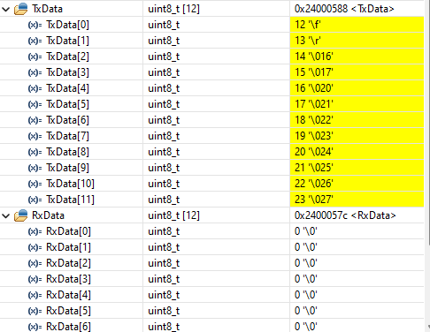 Solved: FDCAN interrupt not working - STMicroelectronics Community