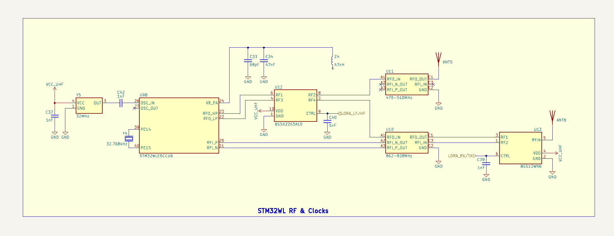 Dual Frequency And Dual Power Mode Using Stm32wl Stmicroelectronics Community