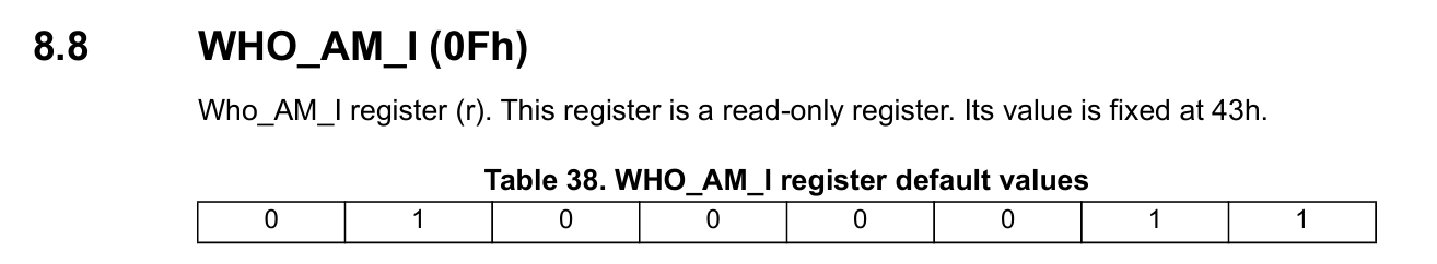 LIS2DS12 no access to register value - STMicroelectronics Community