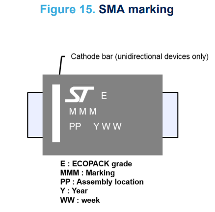 Solved: Component identification ST GP121 - STMicroelectronics Community