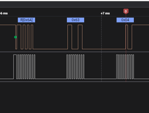 Solved: ISM330DHCX I2C issue - STMicroelectronics Community