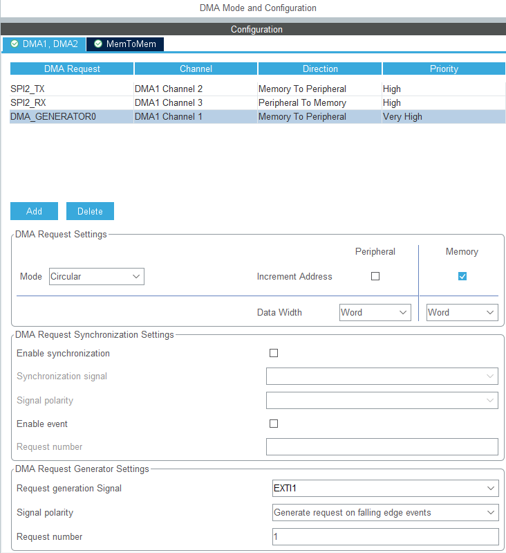Solved Stm32 Spi2 Not Receiving Data Via Dma Despite Cloc