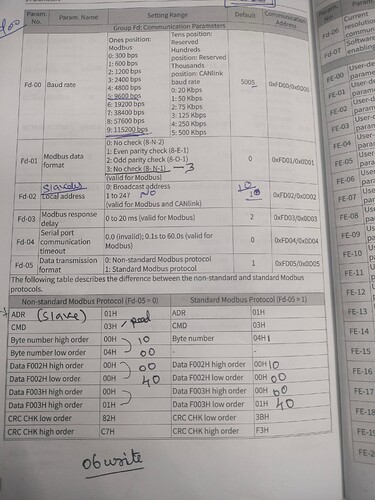 Rs 485 Not Working Stmicroelectronics Community
