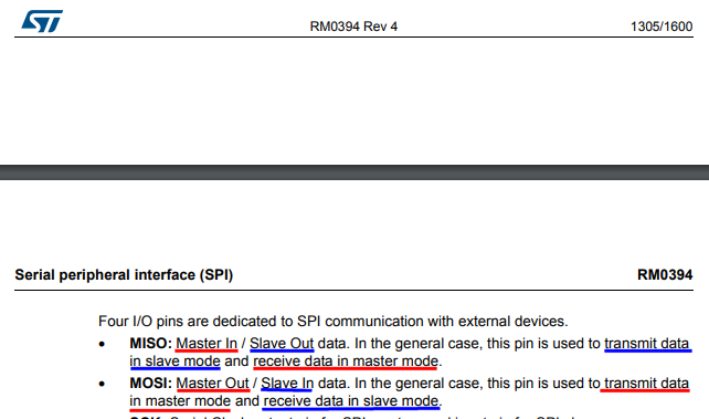 Solved Connections For Stm32l4 Spi Slave Stmicroelectronics Community 
