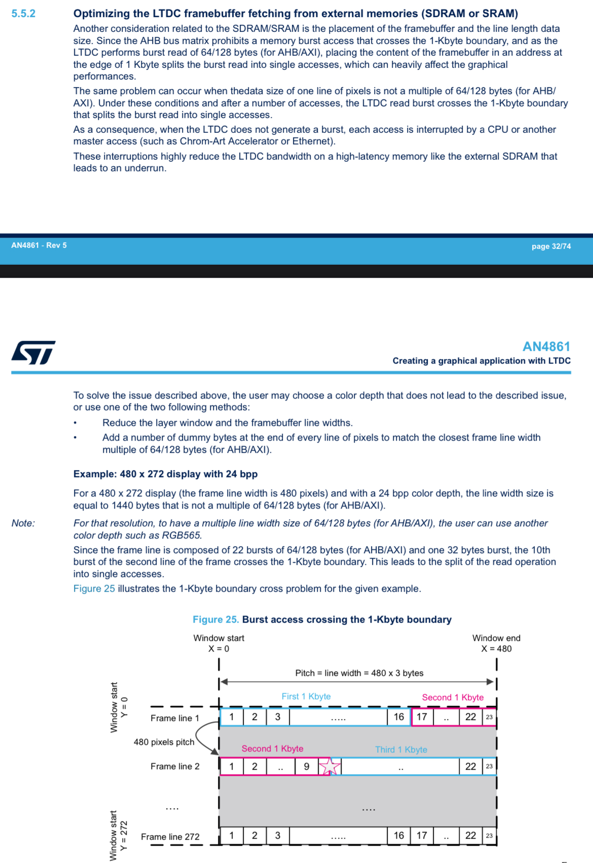 ISS66WVH8M8 PSRAM as TouchGFX framebuffer - Page 2 - STMicroelectronics Community