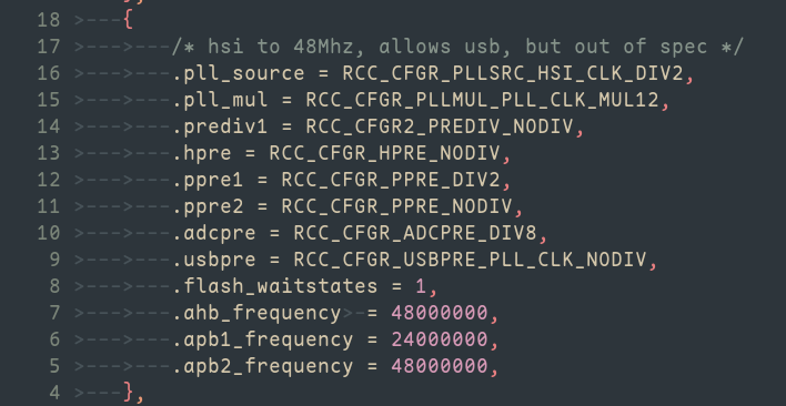 Solved Can Stm32f103cbt6 Usb Work Under Hsi Clock