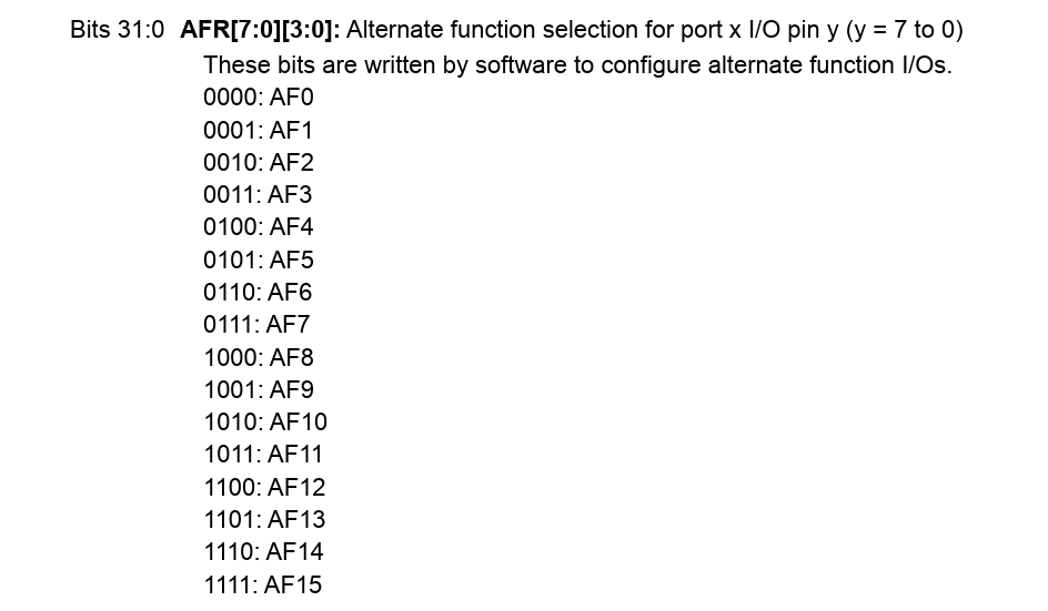 How activate one AF and more Analog func on same p... - STMicroelectronics Community