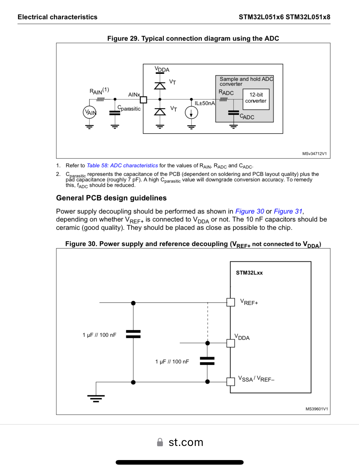 Solved: STM32L082KZ ADC load resistance - STMicroelectronics Community