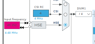 stm32H7 clock scheme 49.152MHz to 24MHz and max MC ...