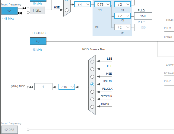 Solved: STM32G4 and MCO pin - STMicroelectronics Community
