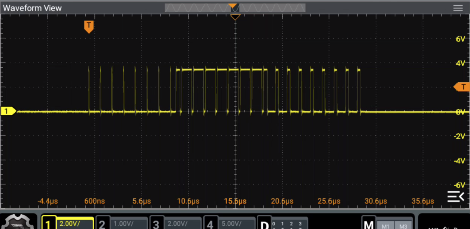 Solved Pwm With Dma Makes Unwanted Pulse Stream Stmicroelectronics Community