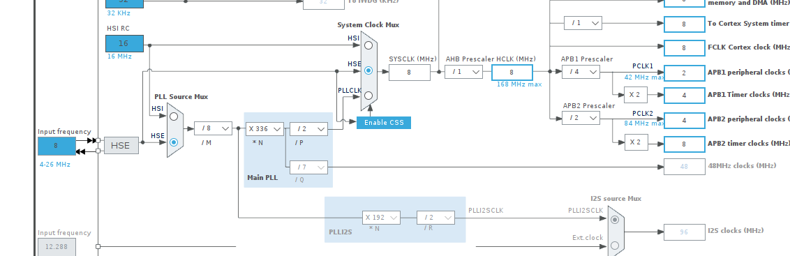 Solved Stm32f4 Discovery Hse Issue Stmicroelectronics Community