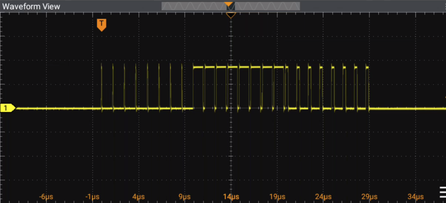 Solved: PWM with DMA makes unwanted pulse stream - STMicroelectronics Community