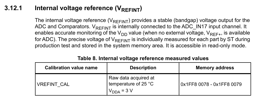 stm32l072 multi channel adc correct value reading ... - STMicroelectronics Community