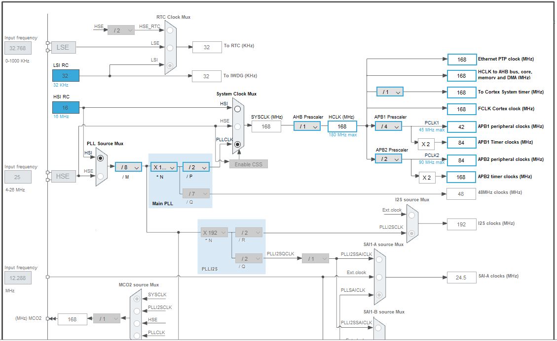 Ethernet SW Reset Timeout - STMicroelectronics Community
