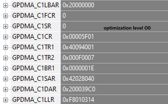 STM32H563ZIT6: DMA register config problem with di... - STMicroelectronics Community