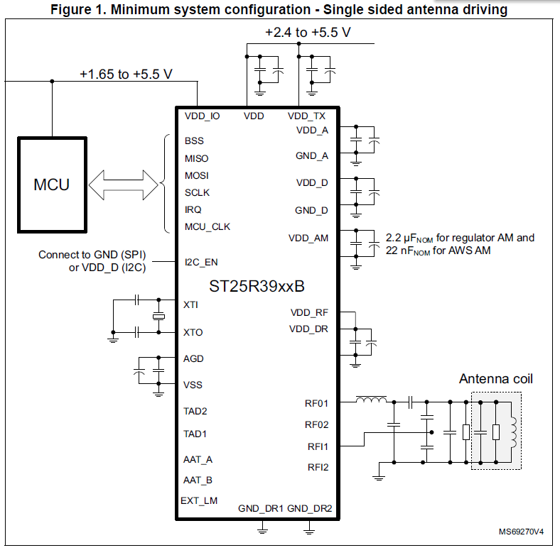 Solved: ST25R3916B one antenna detailed schematics - STMicroelectronics Community
