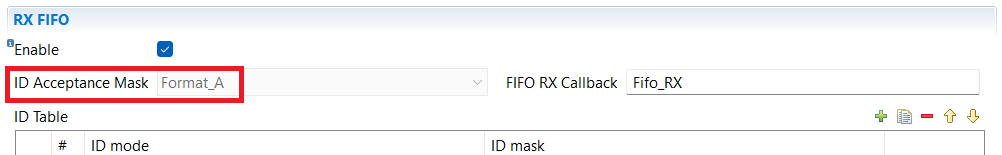 Spc570s Can Rx Fifo Stmicroelectronics Community 