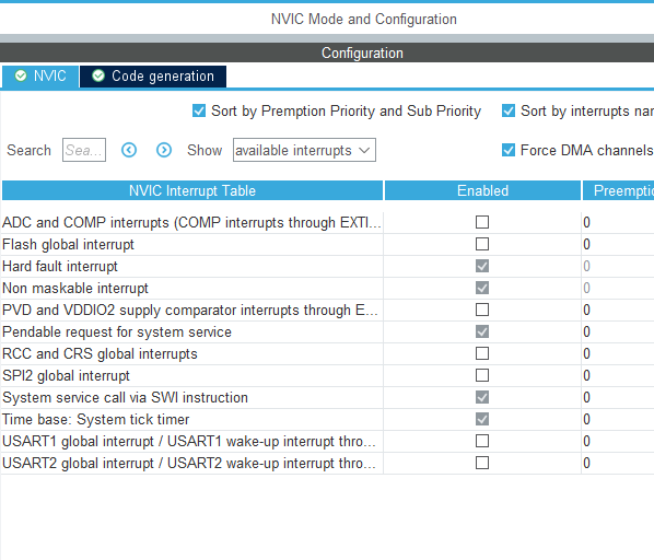 Problem With Thread Startup After Power Cycle On E Stmicroelectronics Community