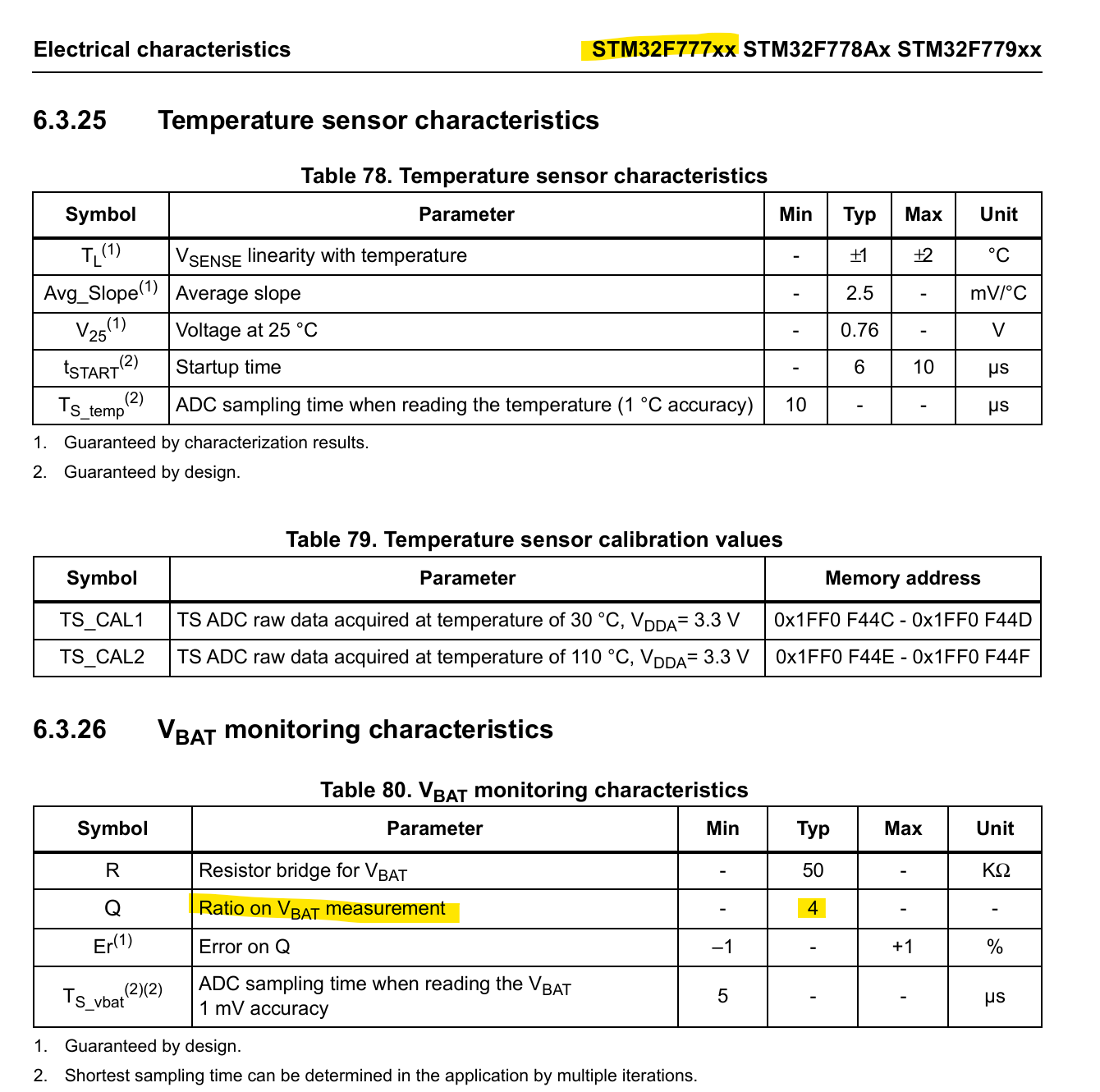 STM32F777VIT6 VBAT Monitoring - STMicroelectronics Community