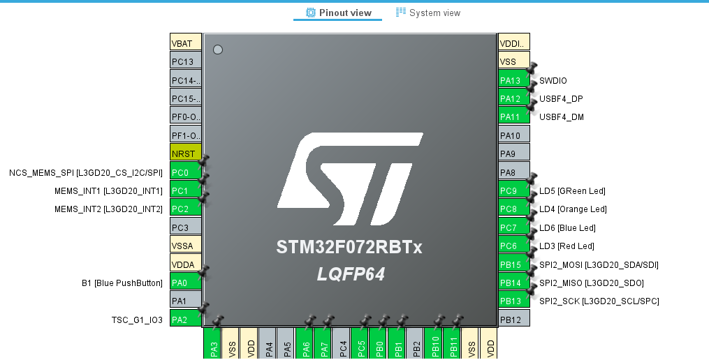 L3GD20 and 072B-DISCO - STMicroelectronics Community