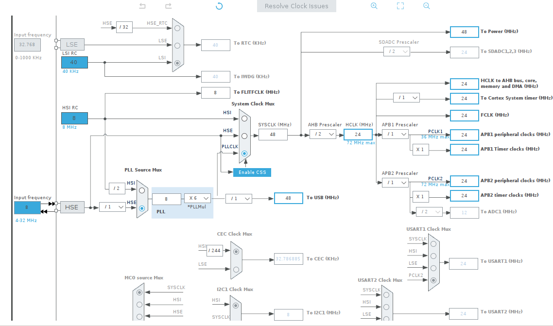 Solved Usb Device Sometimes Not Recognized Stmicroelectronics Community