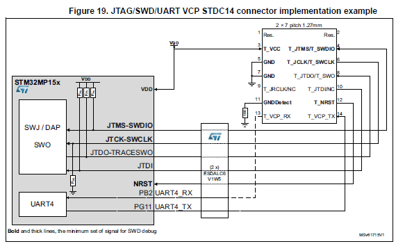 Solved Stm32mp1 Error In Initializing St Link Device Re Stmicroelectronics Community