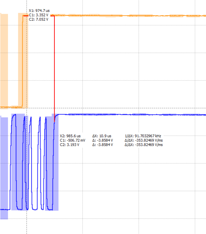 Issue With Uart Hardware Flow Control And High Bau Stmicroelectronics Community 