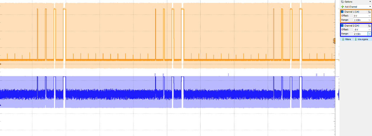Issue With Uart Hardware Flow Control And High Bau Stmicroelectronics Community