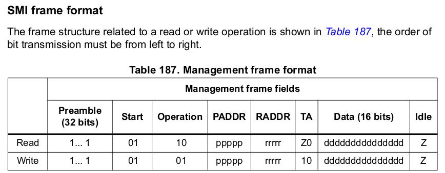 Solved: STM32H743 (with Cube 1.40) ethernet MDIO usage for... - STMicroelectronics Community