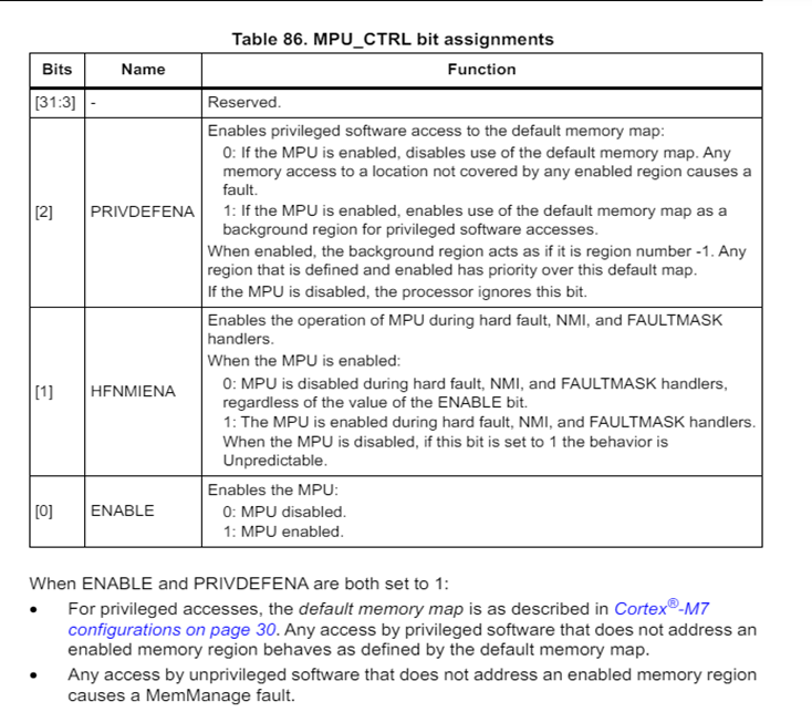 How to configure the FMC peripheral to interface a ...
