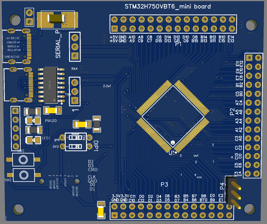 STM32H7 very hot - STMicroelectronics Community
