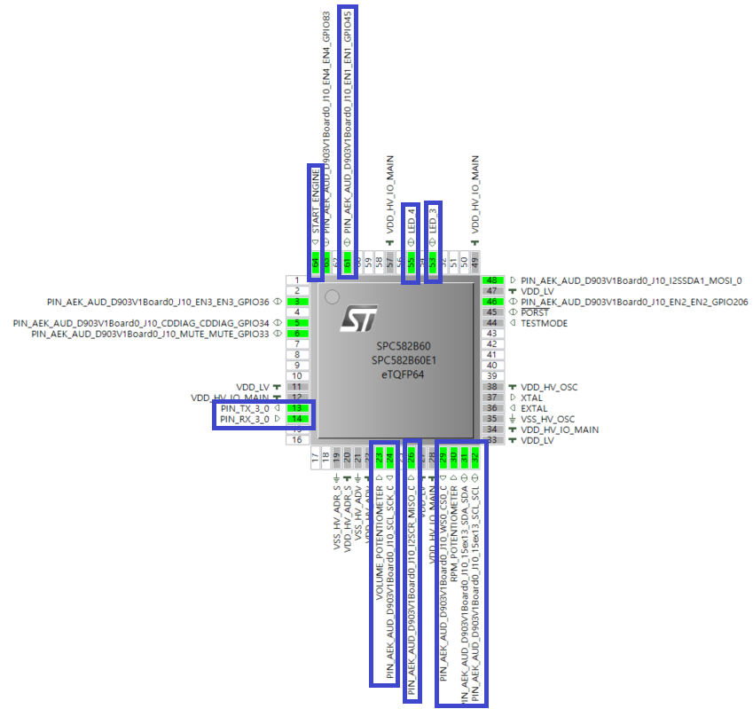 Solved: Pin mapping change automatically even though any c... - STMicroelectronics Community