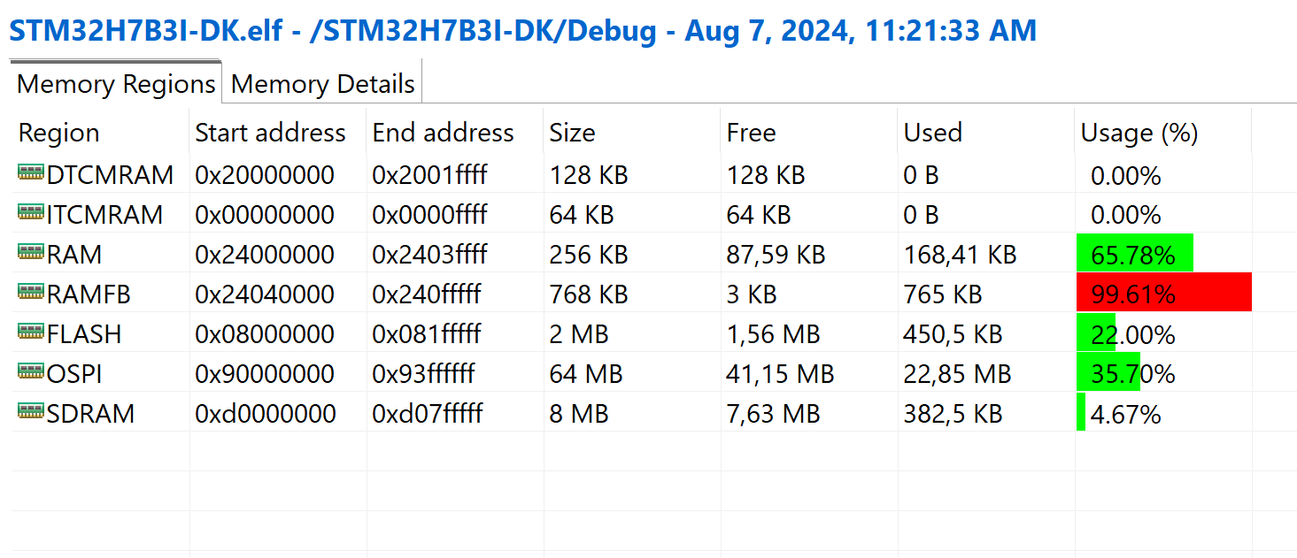 LTDC and Partial FrameBuffer Strategy - STMicroelectronics Community