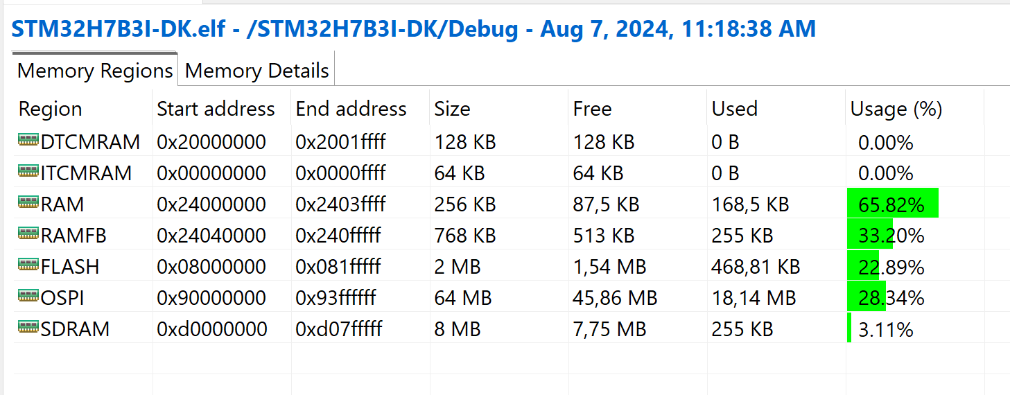 LTDC and Partial FrameBuffer Strategy - STMicroelectronics Community