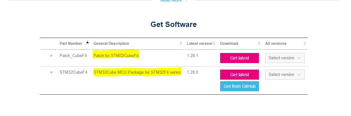 Solved Adding Eeprom Emulation To Existing Project Stmicroelectronics Community