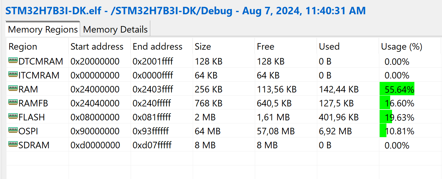 LTDC and Partial FrameBuffer Strategy - STMicroelectronics Community