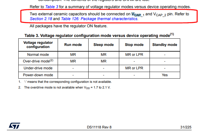 Solved: What is the correct connection for VCAP1 and VCAP2... - STMicroelectronics Community