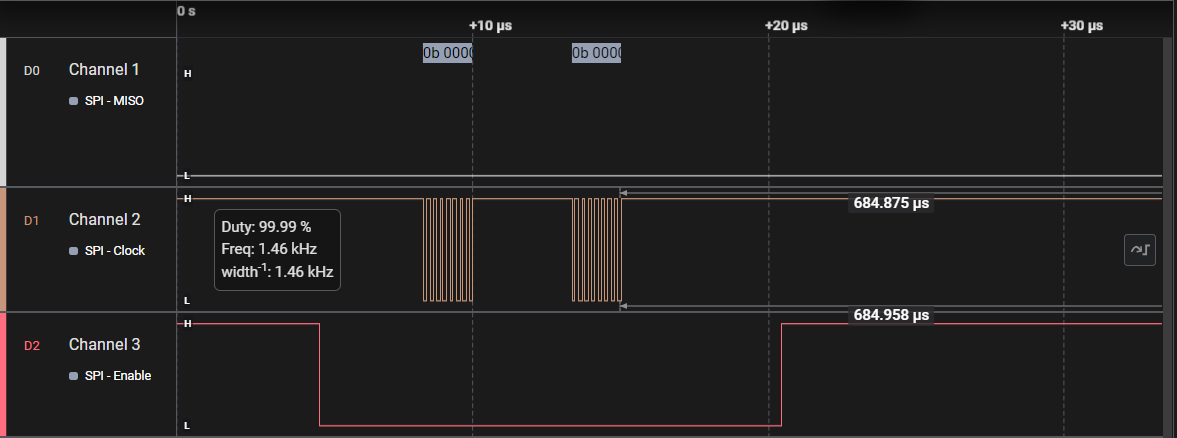 [stm32f103c8t6] Spi Stuck On Hal Spi Transmitrecei Stmicroelectronics Community