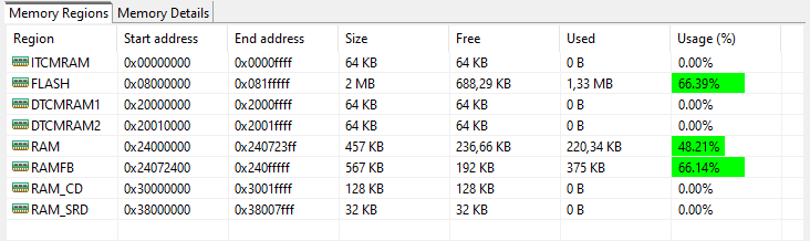 LTDC and Partial FrameBuffer Strategy - STMicroelectronics Community