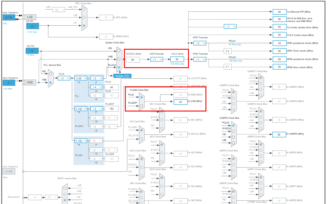 How To Implement A Dual Cdc Acm Usb Device Using T Stmicroelectronics Community