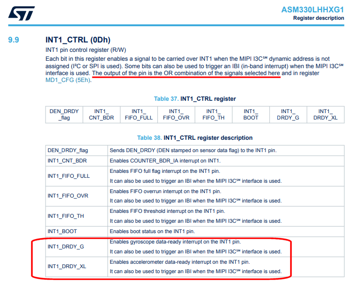 Solved Handling Data Ready Interrupts For Asm330lhhxg1 In Stmicroelectronics Community 4925