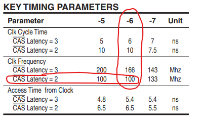 Solved: stm32h747I-disco sdram cas - STMicroelectronics Community