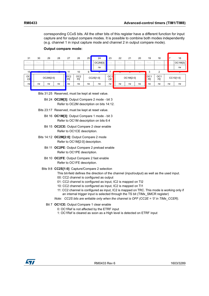 Solved: Generating a PWM that starts high, but ends low af... - STMicroelectronics Community
