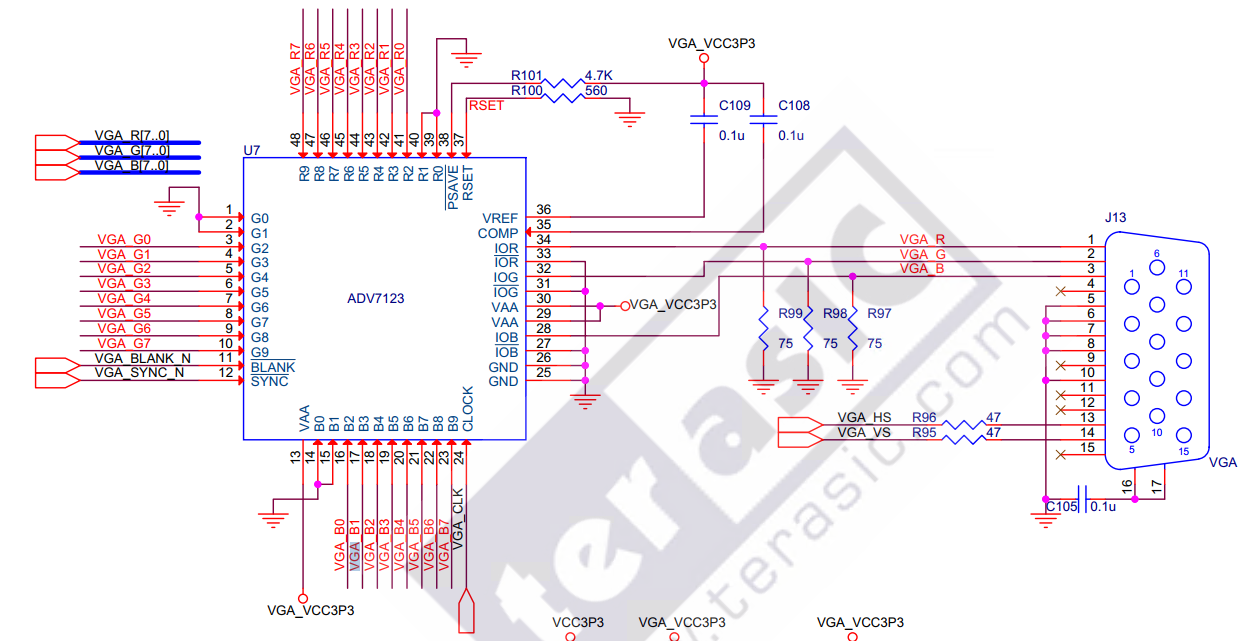 Can I Drive A 1280×720 Display With The Stm32h7x7 Stmicroelectronics Community