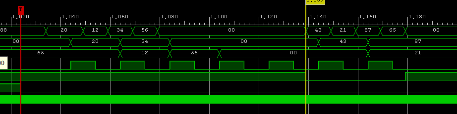 Solved Octospi Interface For Communication With A Fpga Stmicroelectronics Community