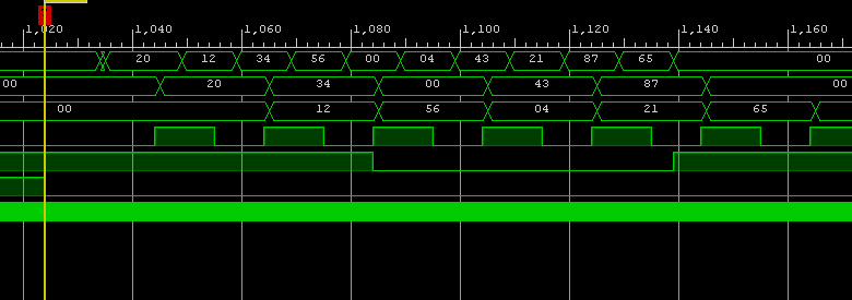 Solved: OCTOSPI interface for communication with a FPGA ...
