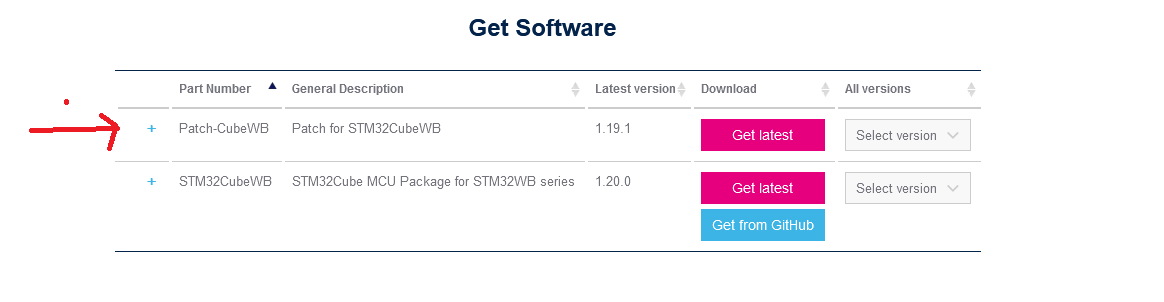 Solved Help Installing Stm32cubemx Ide Stmicroelectronics Community
