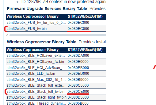 Cant update the Wireless Firmware version 0.0.0 - STMicroelectronics Community