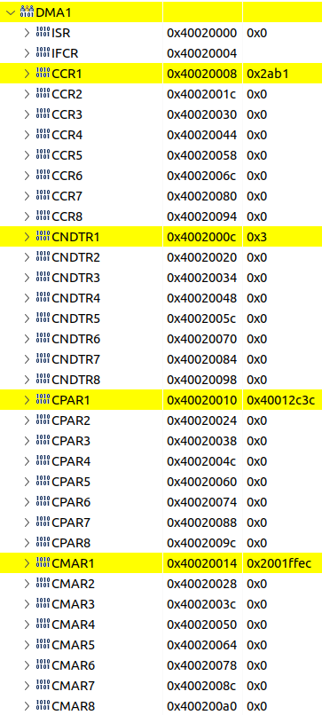 Solved Master Tim Syncs The Slave Tims Dma Data Transfer Stmicroelectronics Community 
